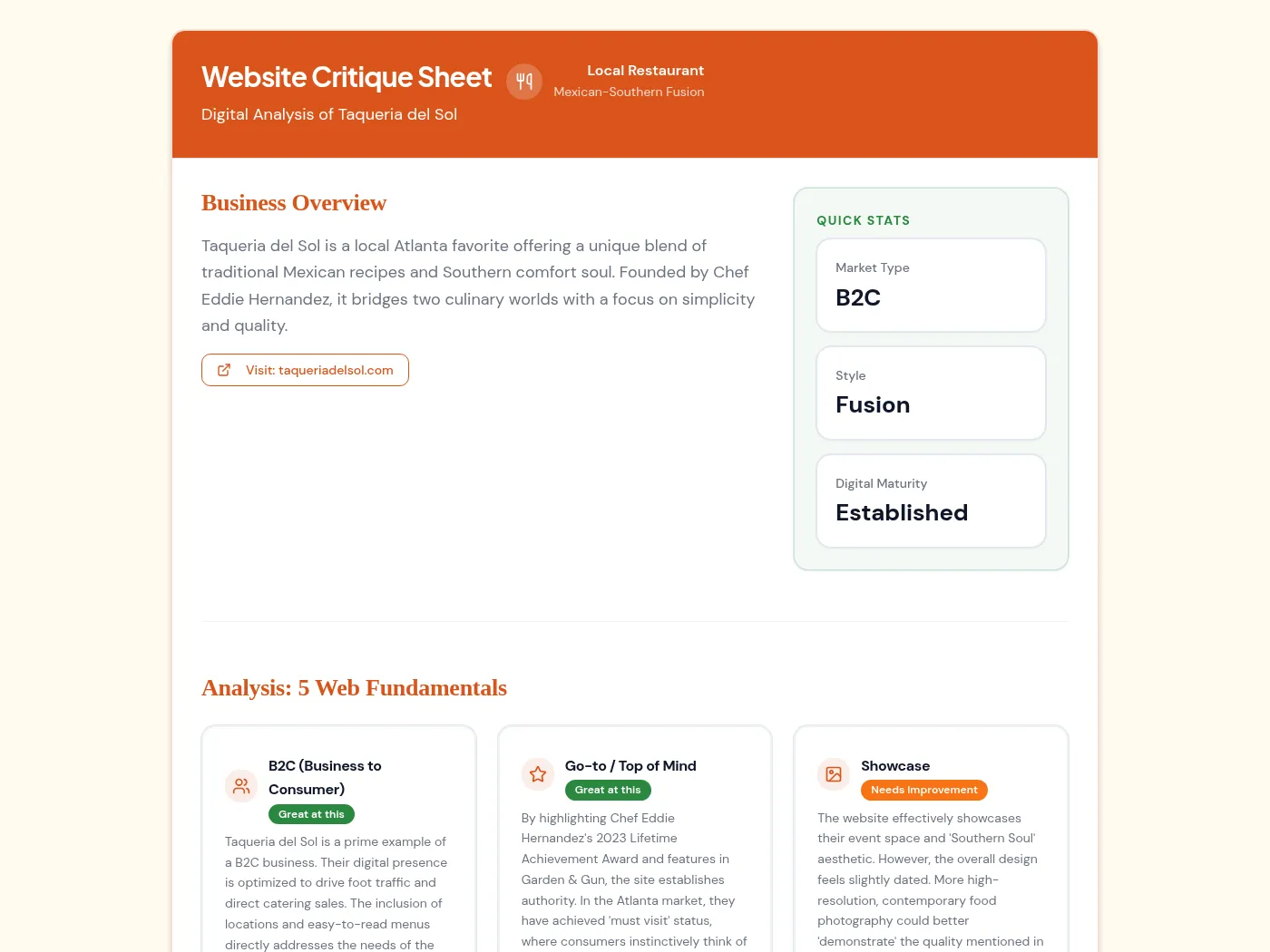 Website Critique Sheet