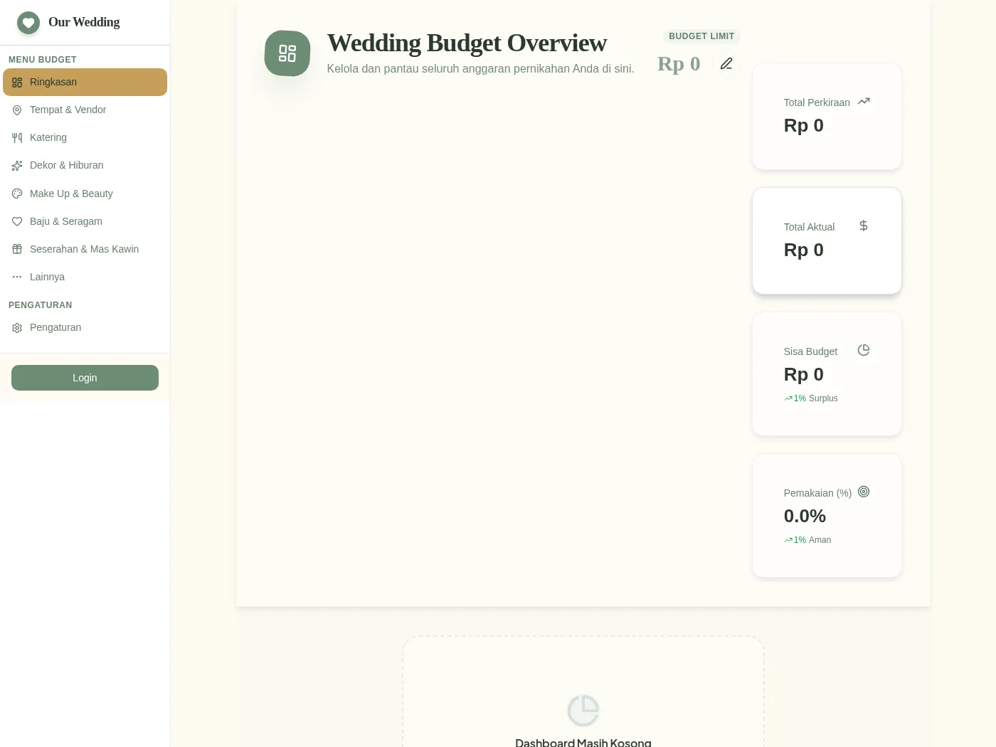 Wedding Budget Calculator