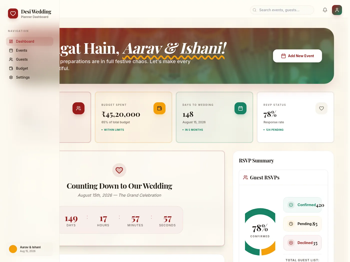 Desi Wedding Dashboard