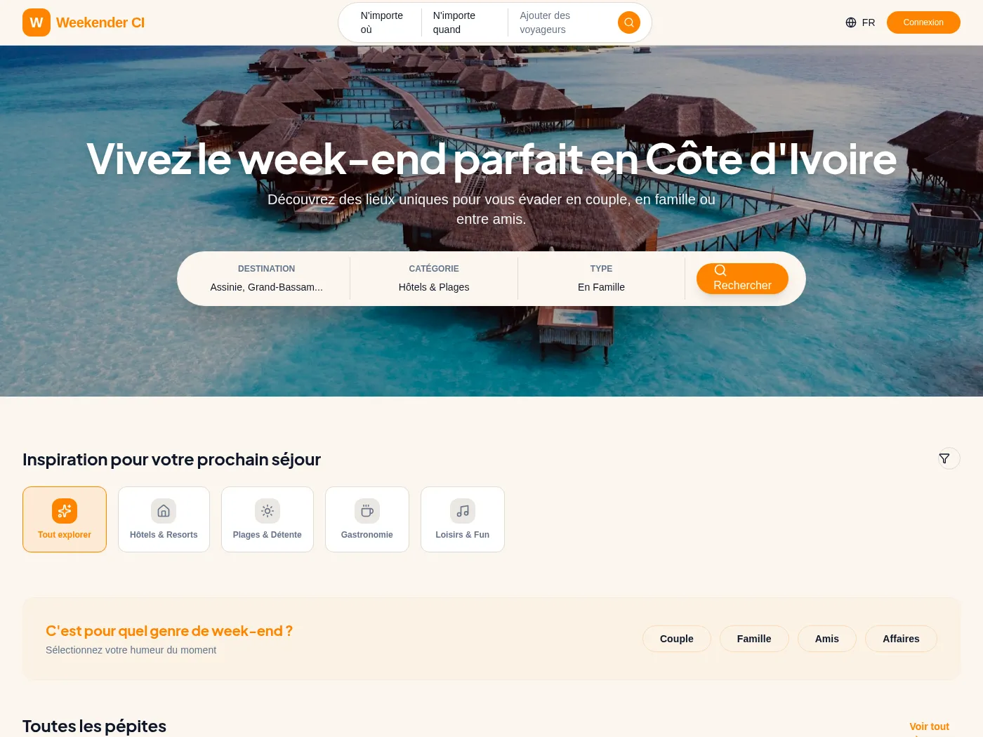 Weekender CI