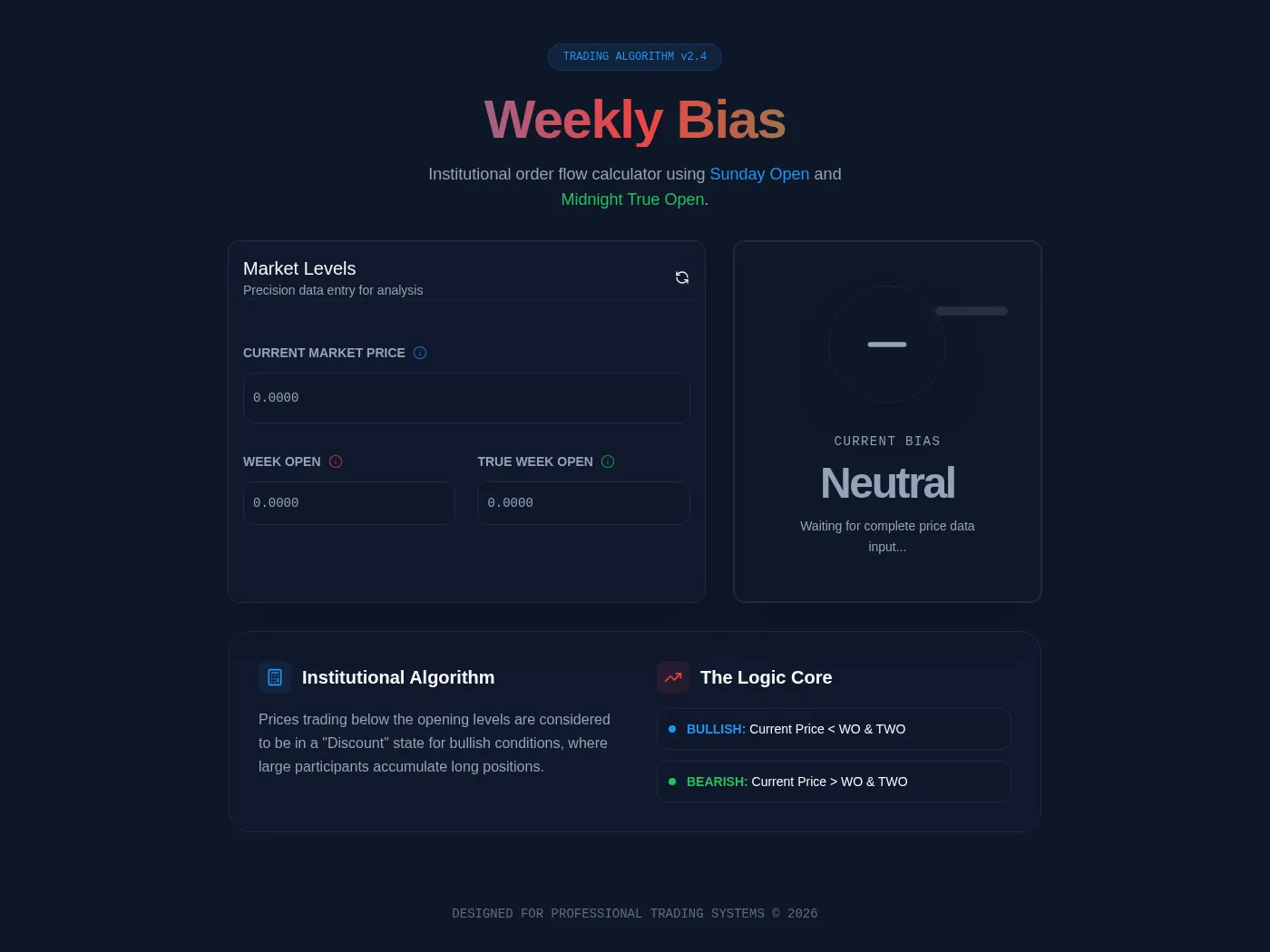 Weekly Bias Calculator