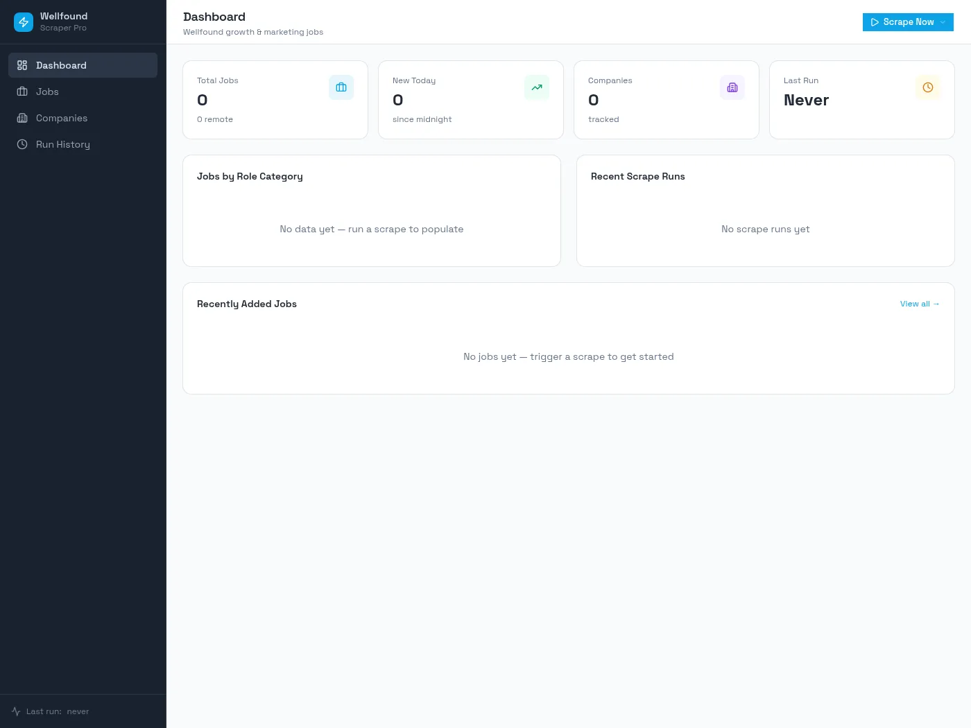 Wellfound Scraper Pro