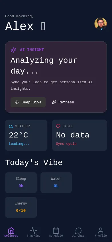 Wellness AI Tracker