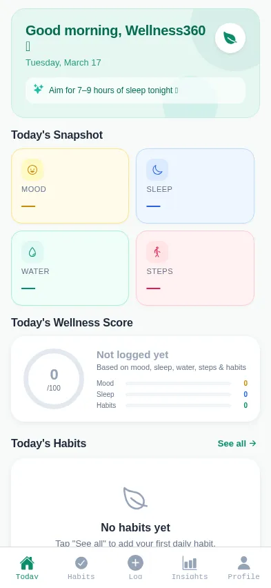 Wellness360 Tracker