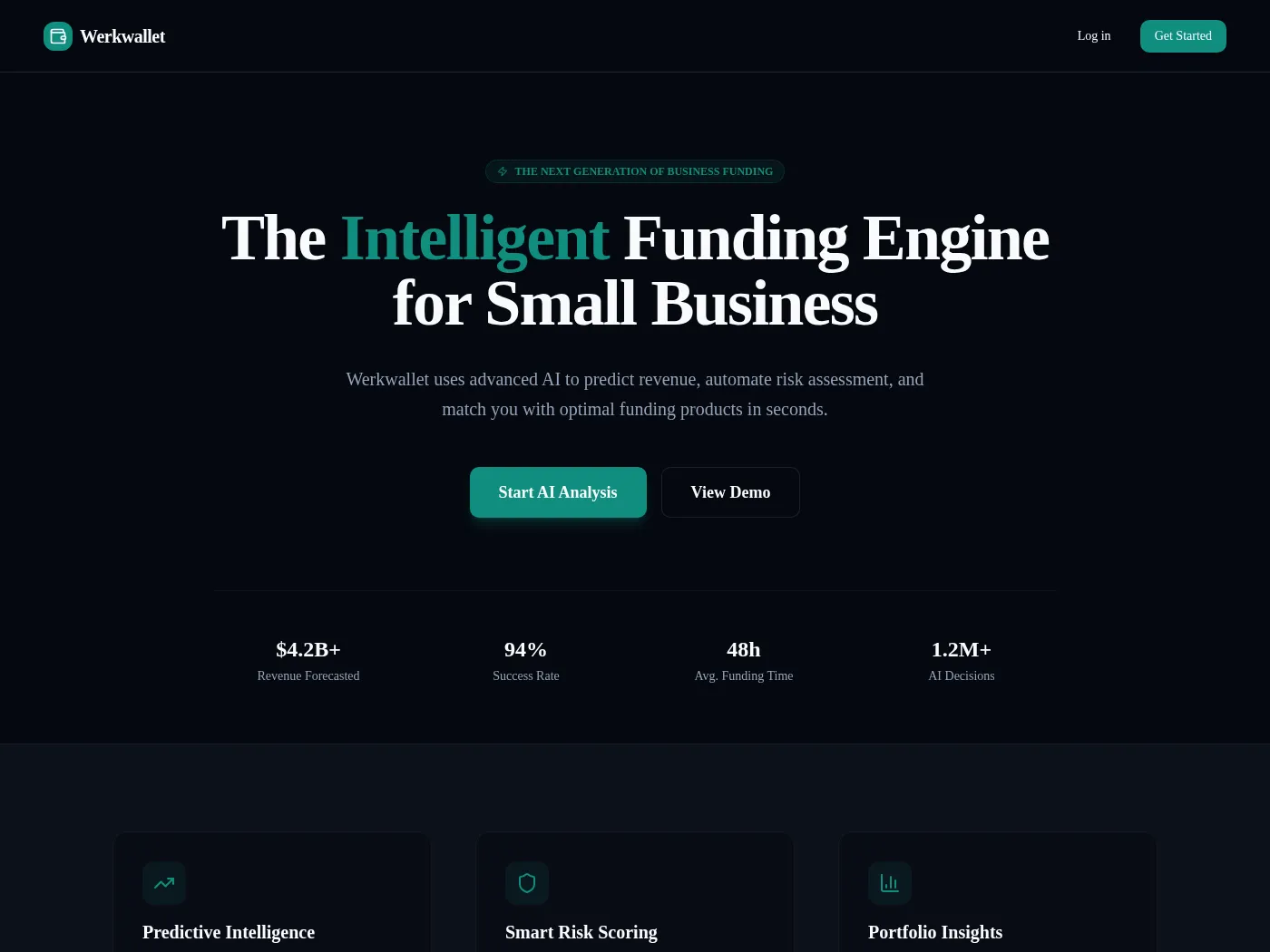 Werkwallet AI Suite