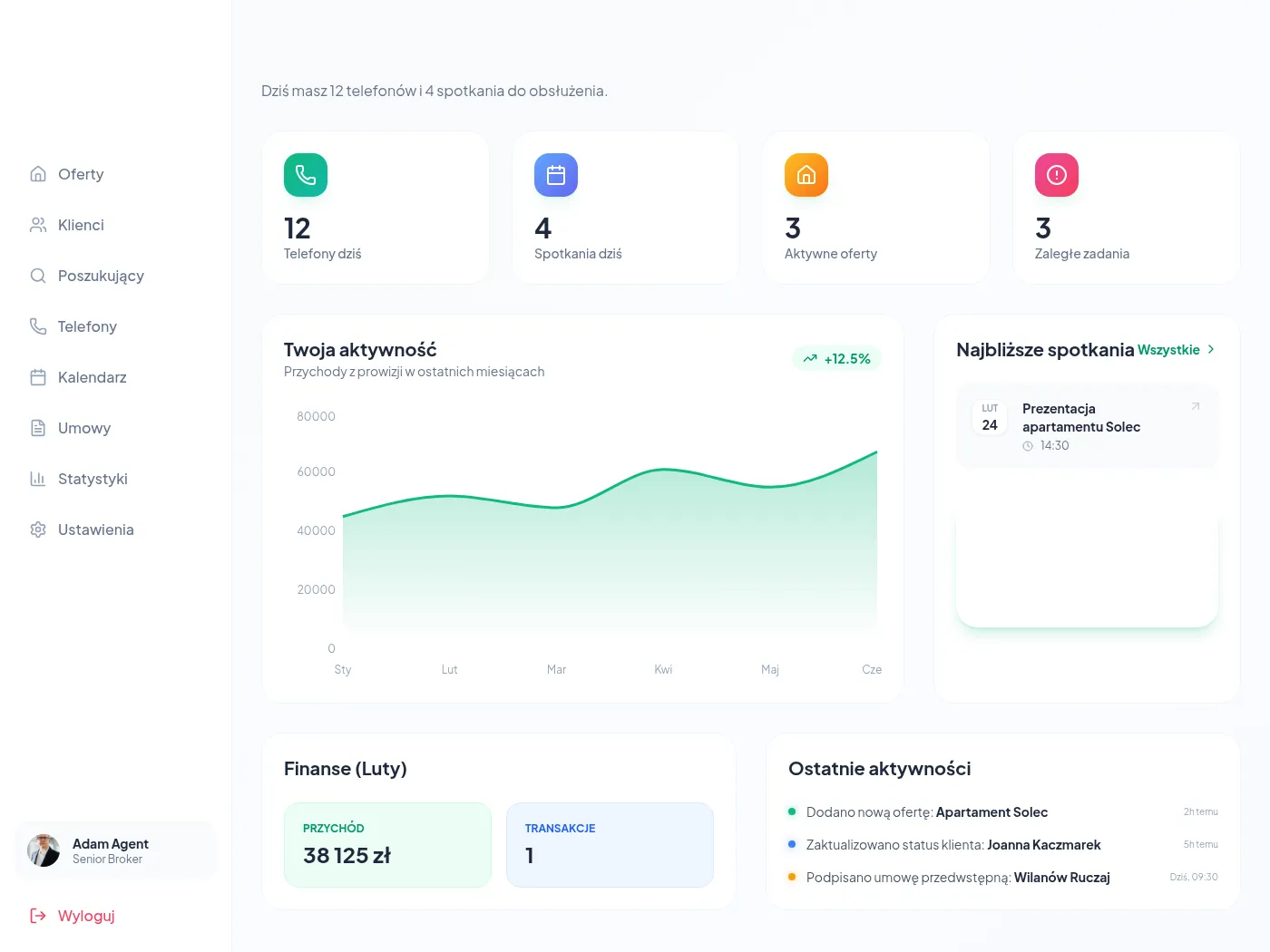 Westate CRM Demo