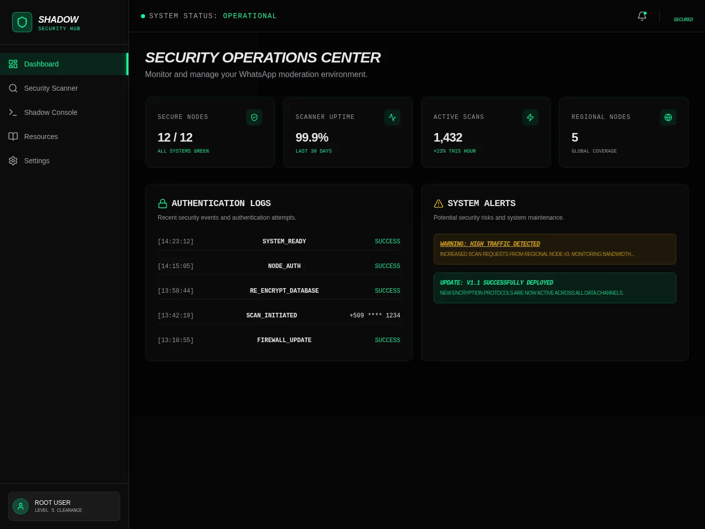 WhatsApp Ban Automation Tool