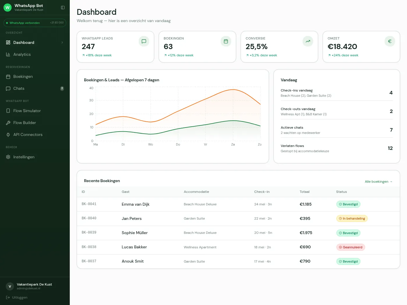 WhatsApp Booking Bot