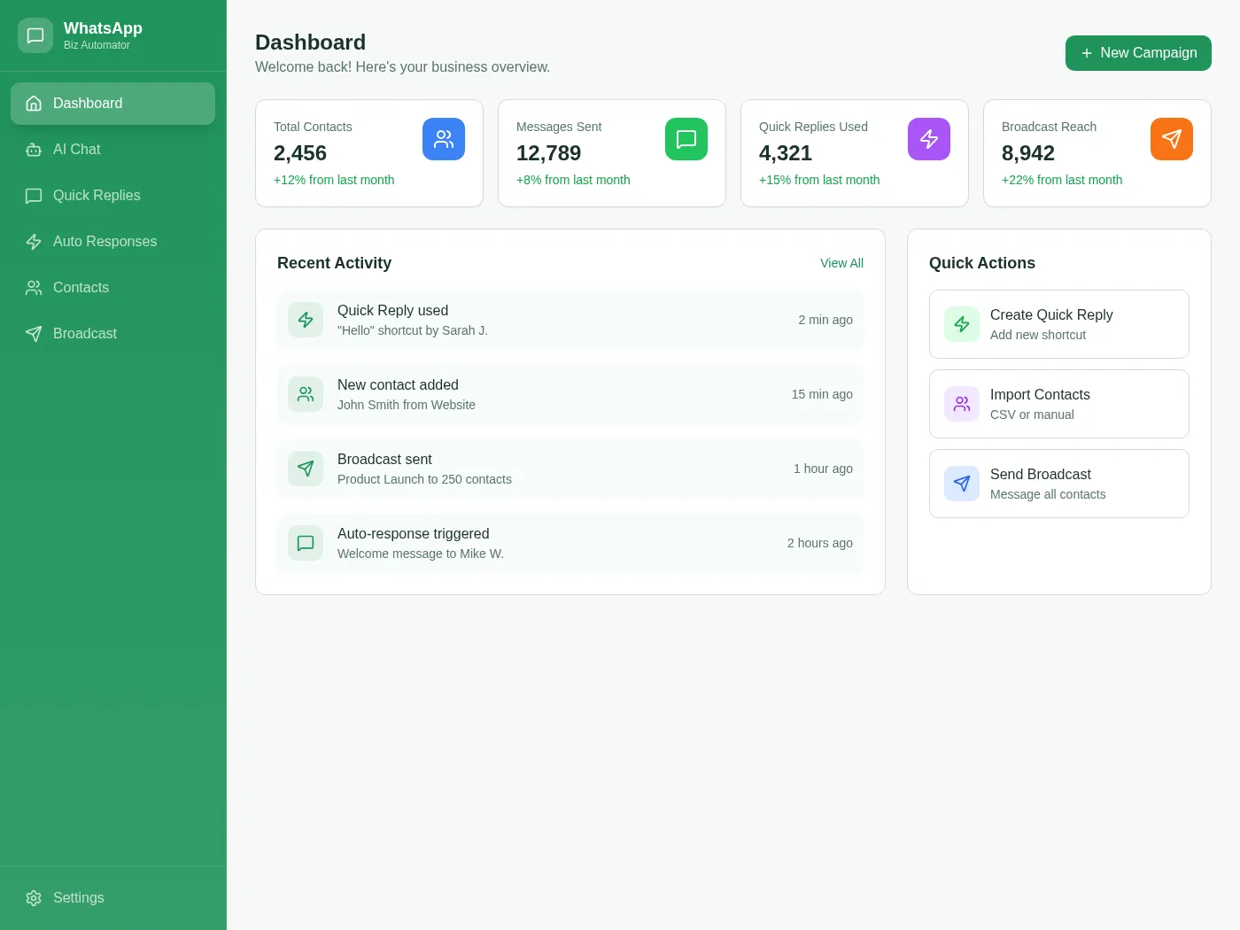 WhatsApp Biz Automator