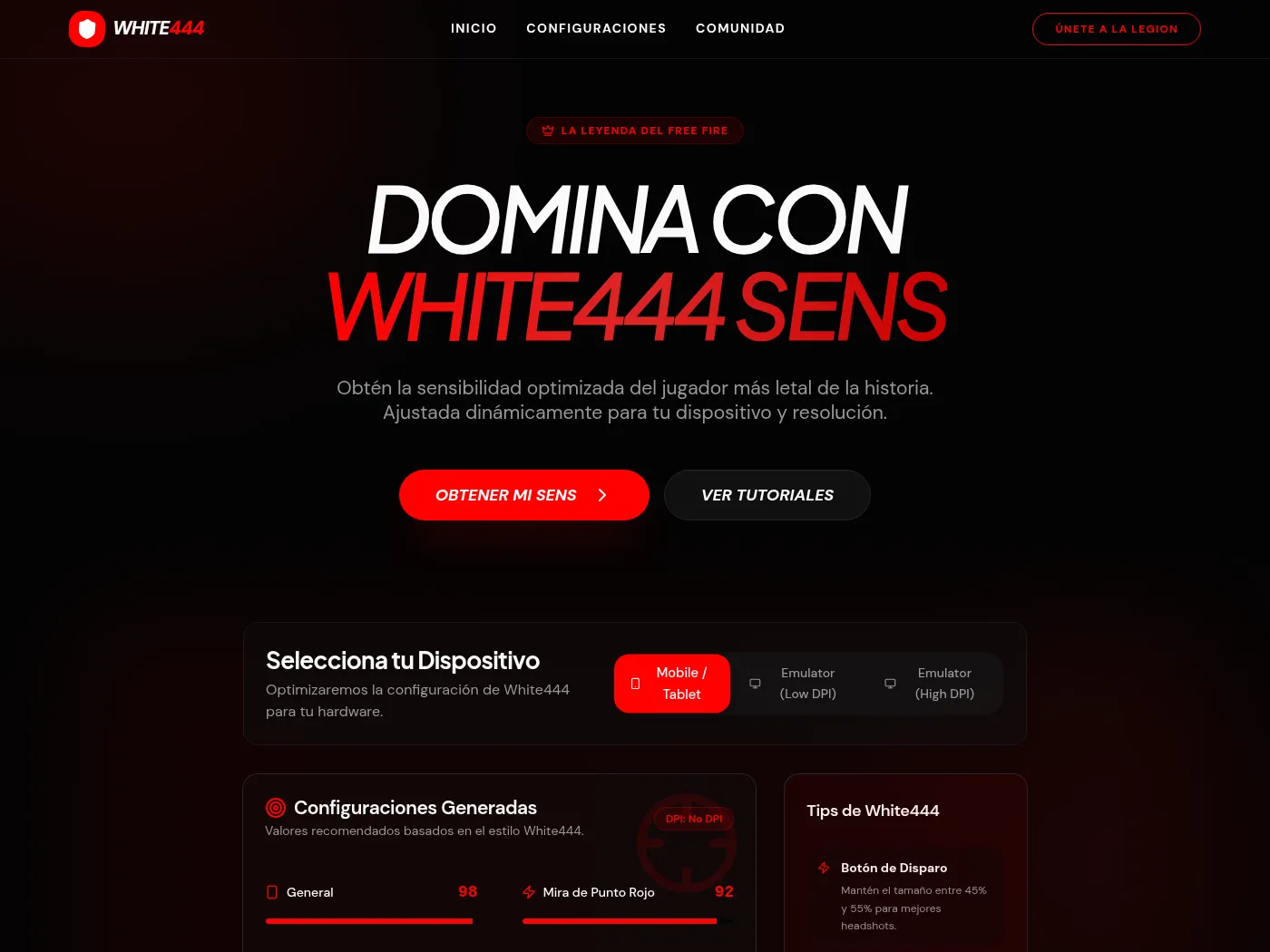 White444 Sensitivity Analyzer