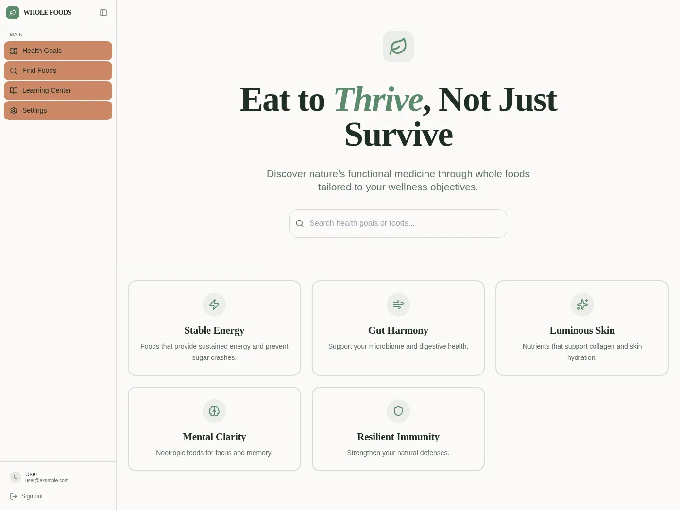 Whole Foods Finder