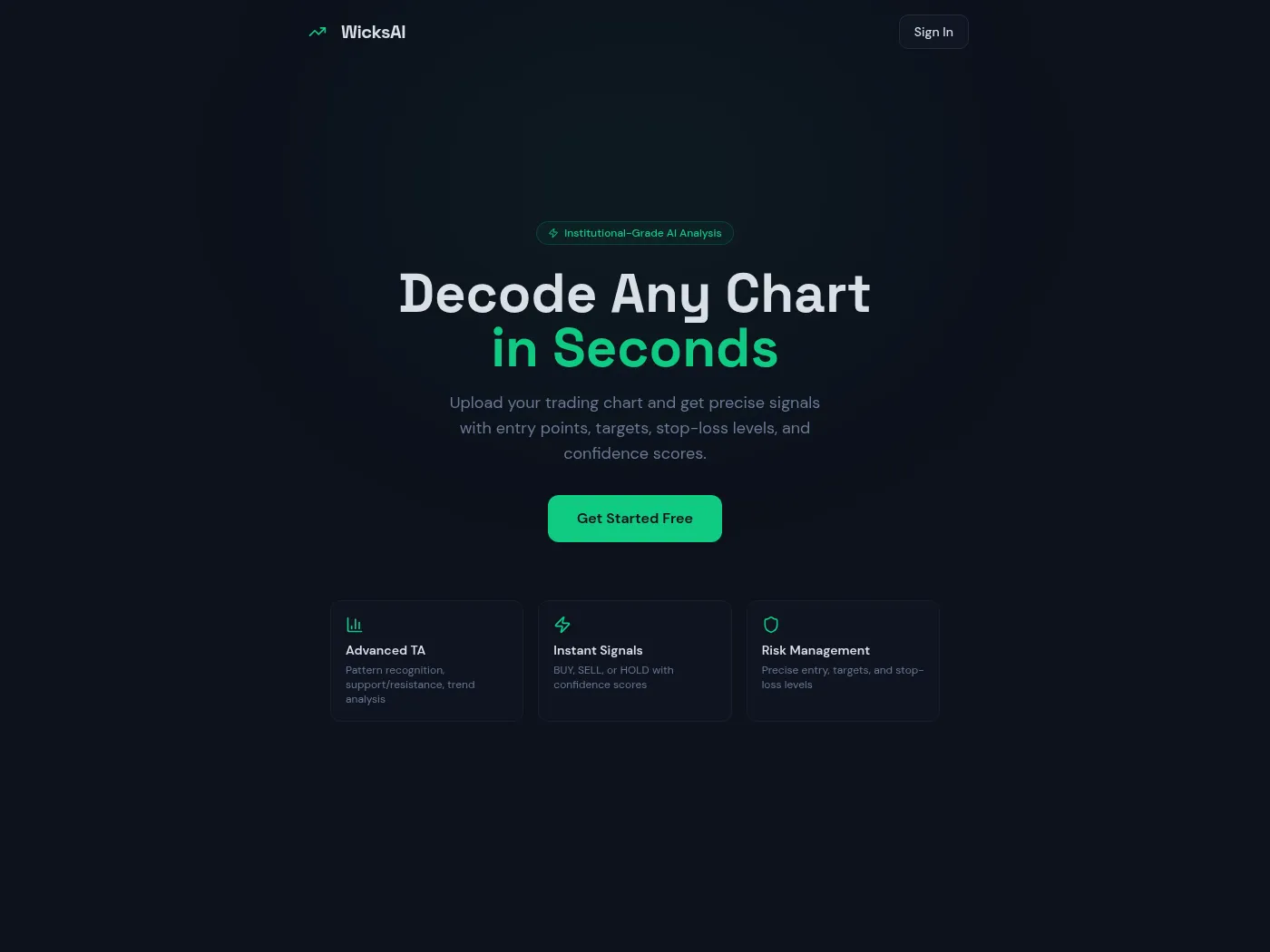 WicksAI Trading Signal Platform