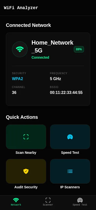 WiFi Analyzer Tool