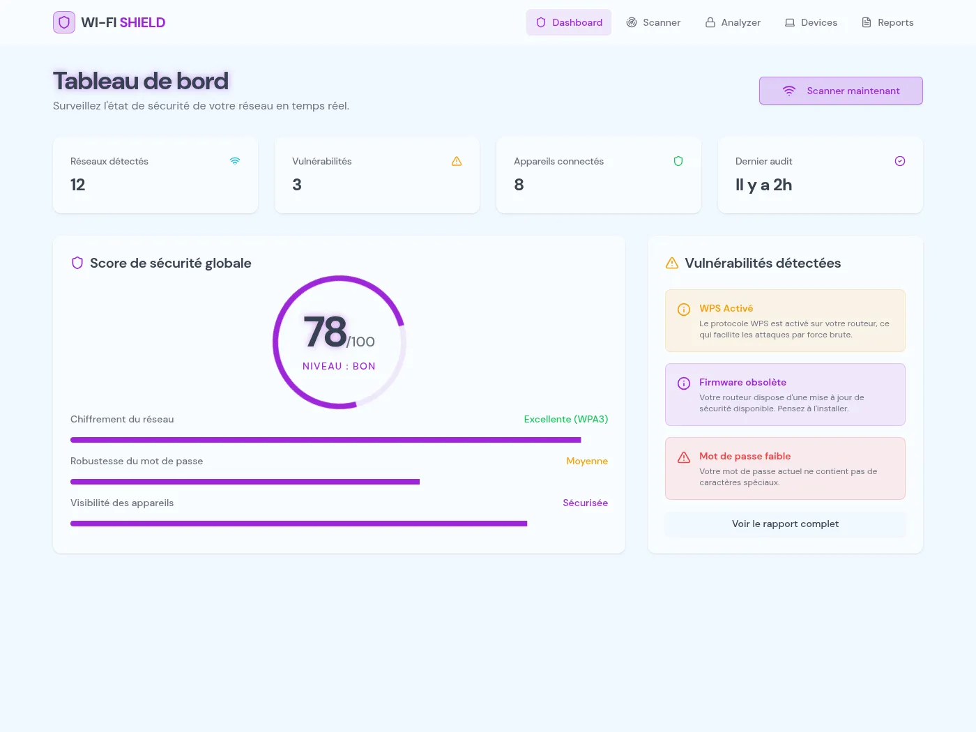 Wi-Fi Audit App