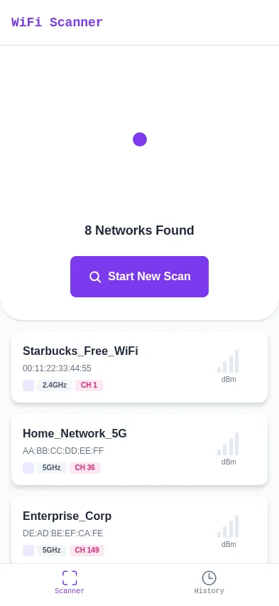 WiFi Insight Scanner
