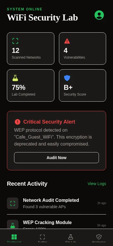 WiFi Security Demo