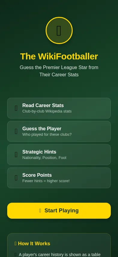 WikiFootballer Quiz App