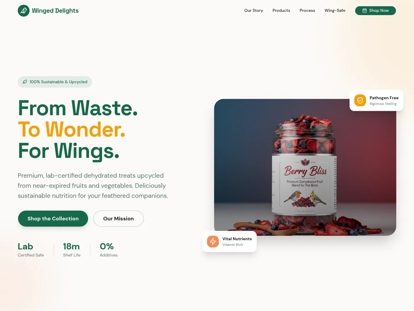 Winged Delights Website