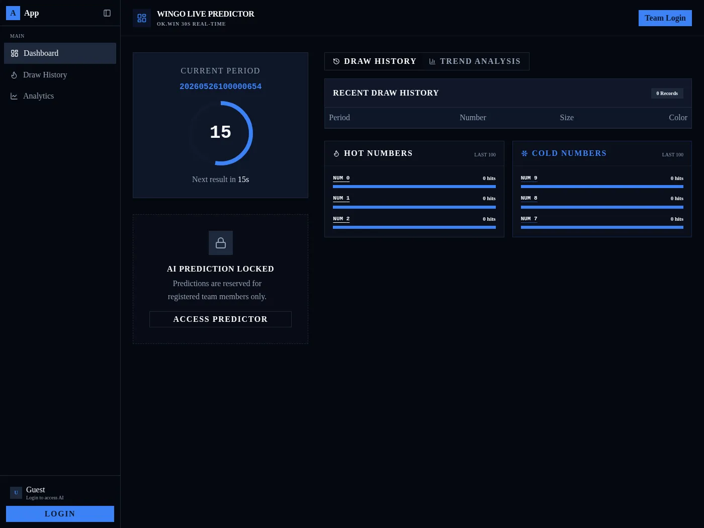 WinGo Live Predictor