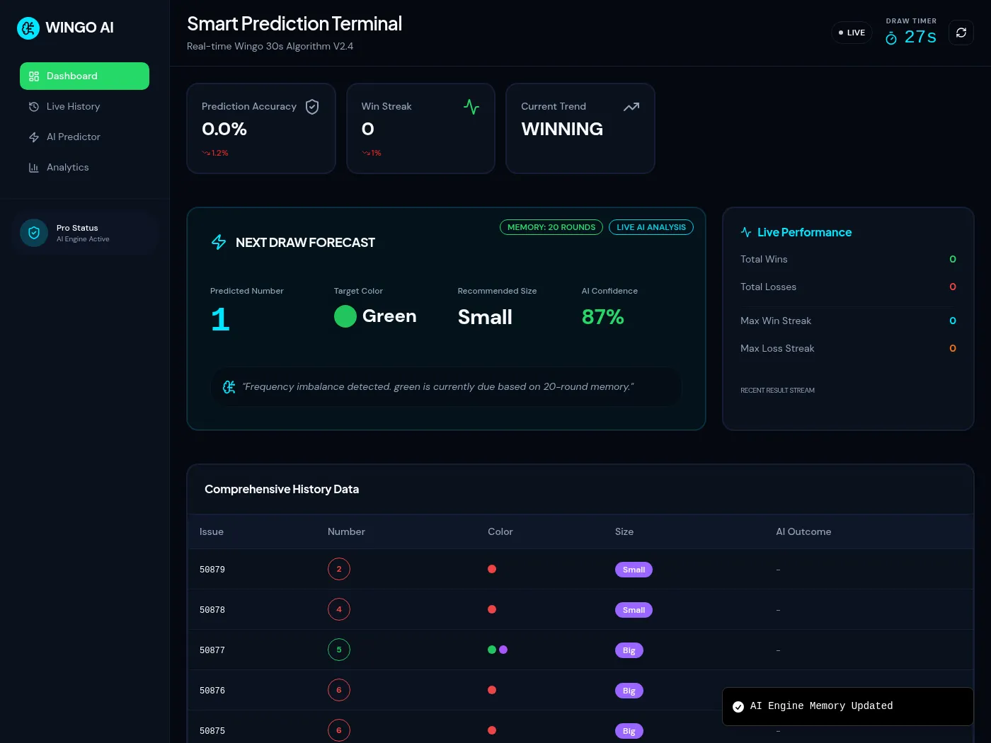 Wingo AI Predictor
