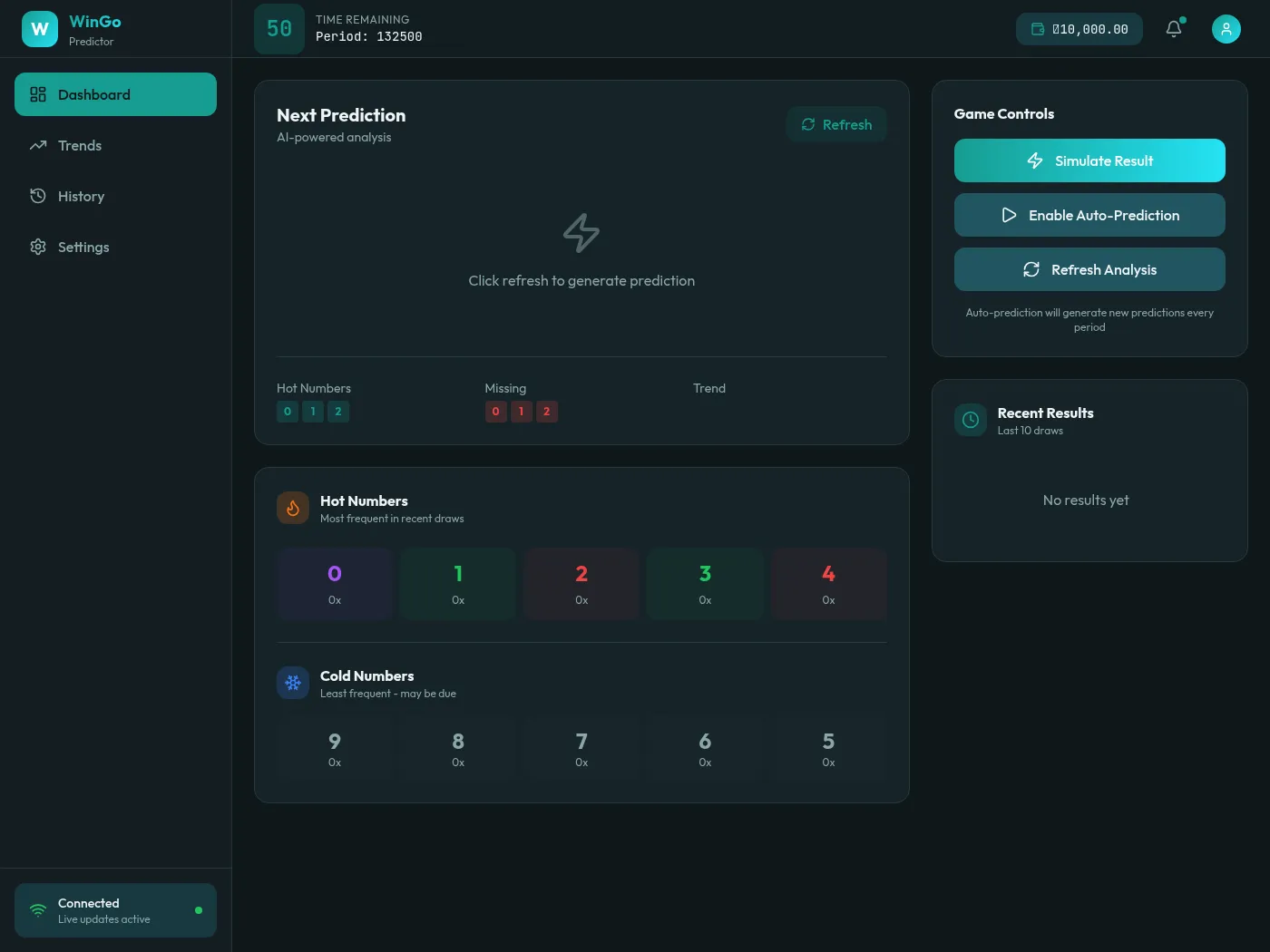 WinGo Predictor Dashboard
