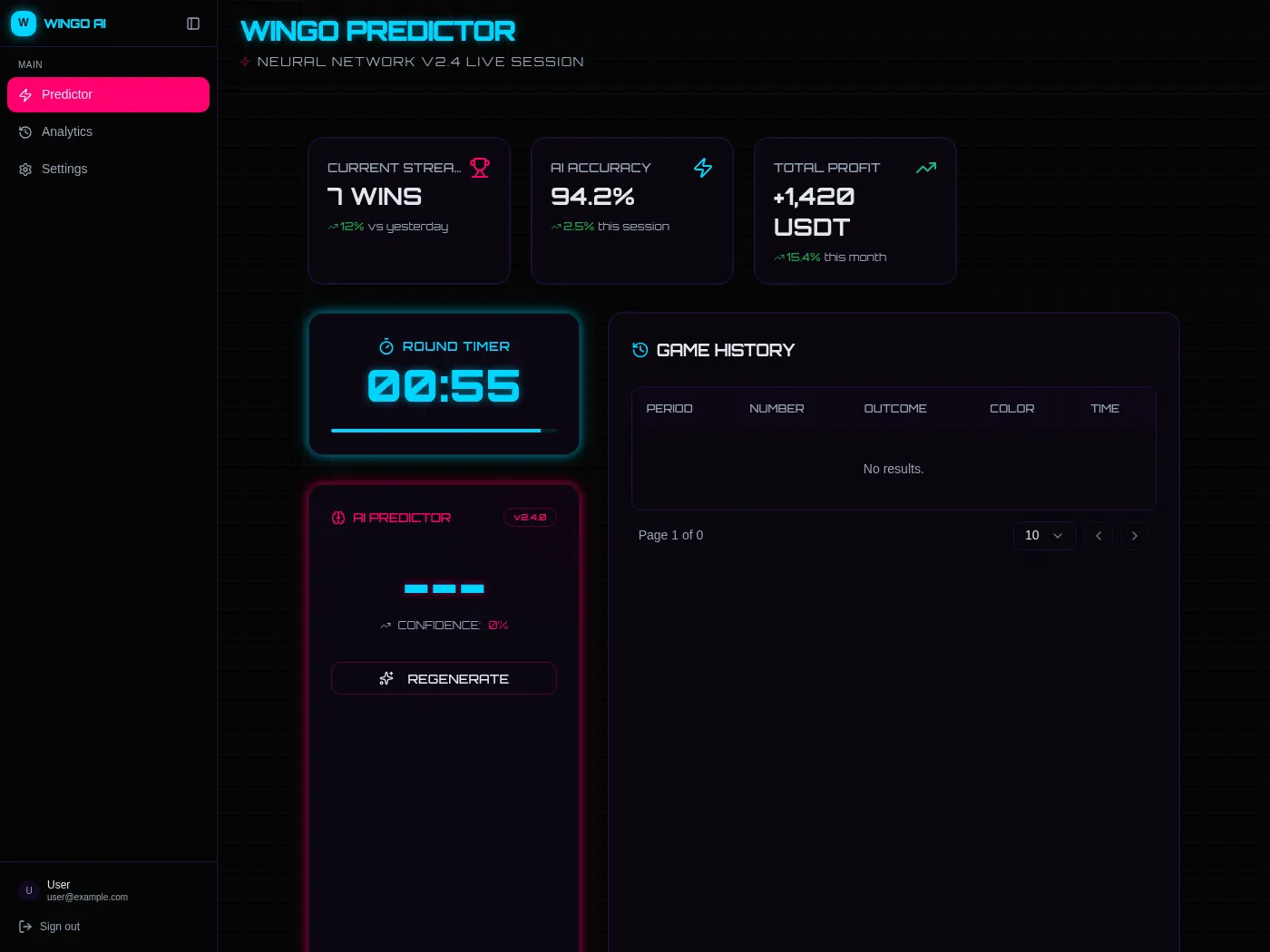Wingo Game Predictor