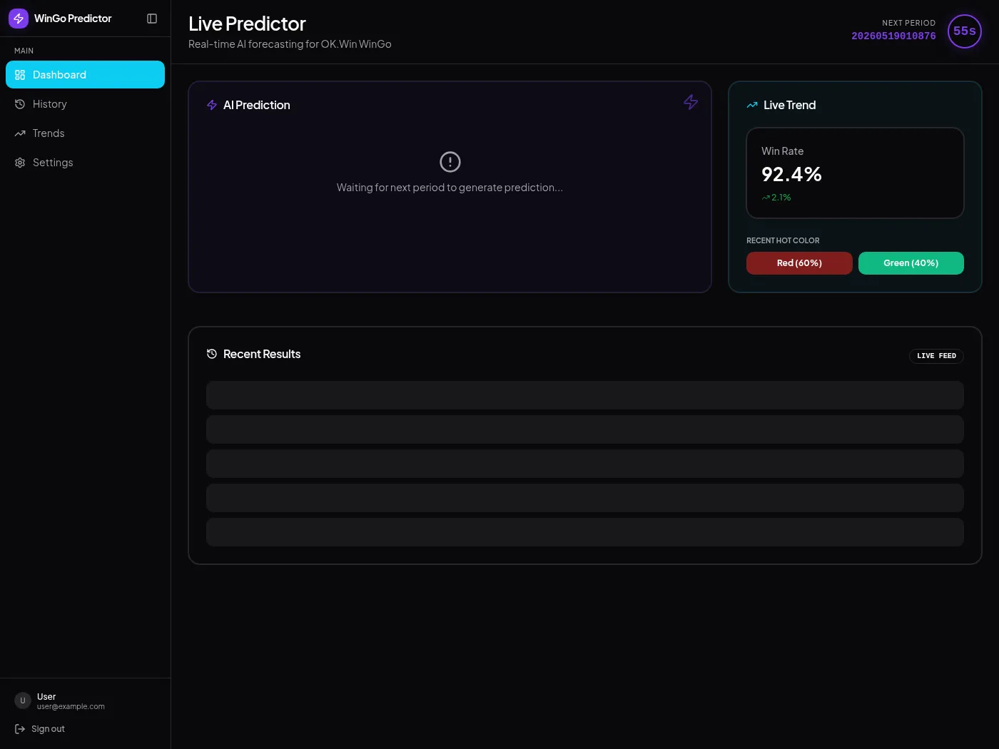 WinGo Live Predictor