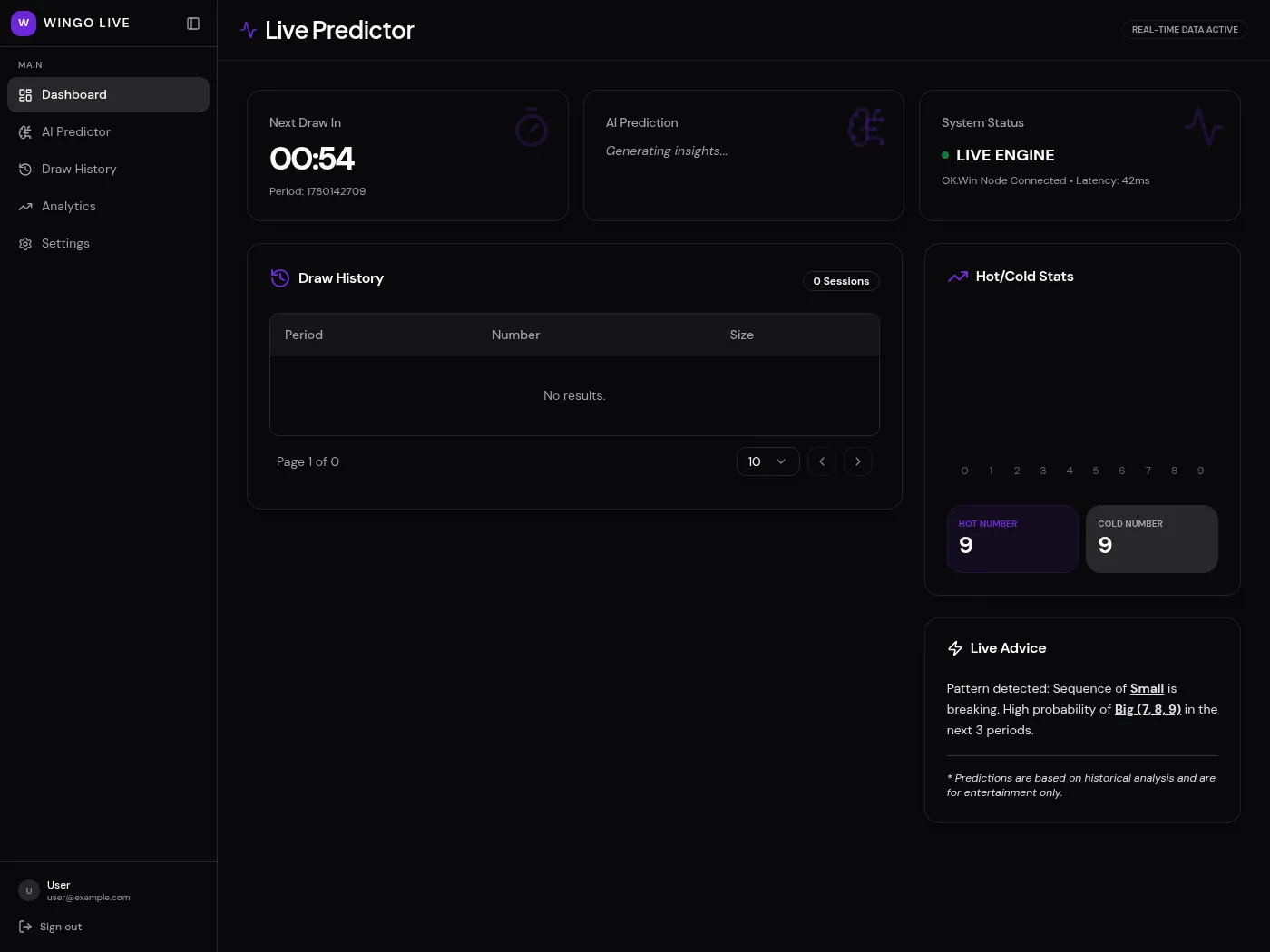 WinGo Live Predictor
