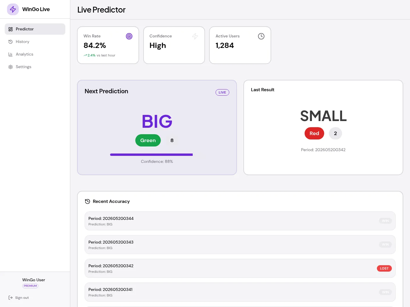 WinGo Live Predictor