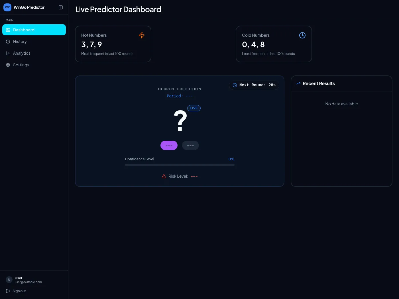 WinGo Live Predictor