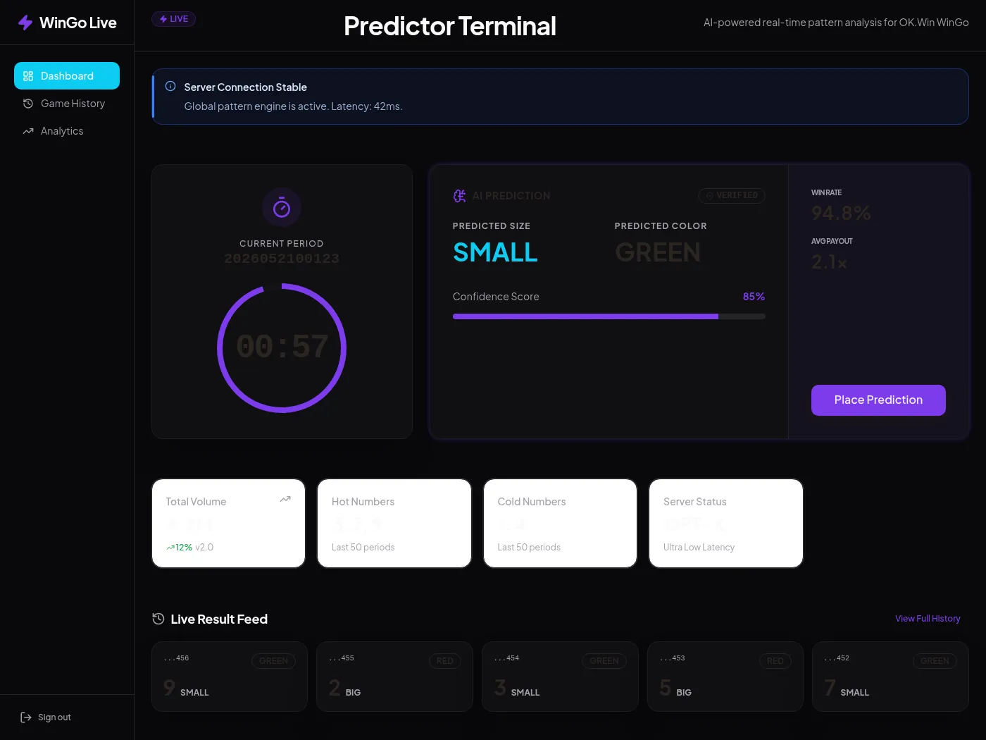 WinGo Live Predictor