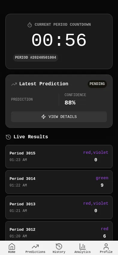 WinGo Live Predictor
