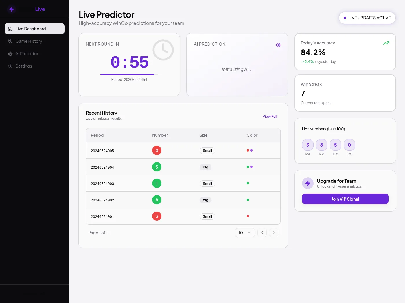 WinGo Live Predictor