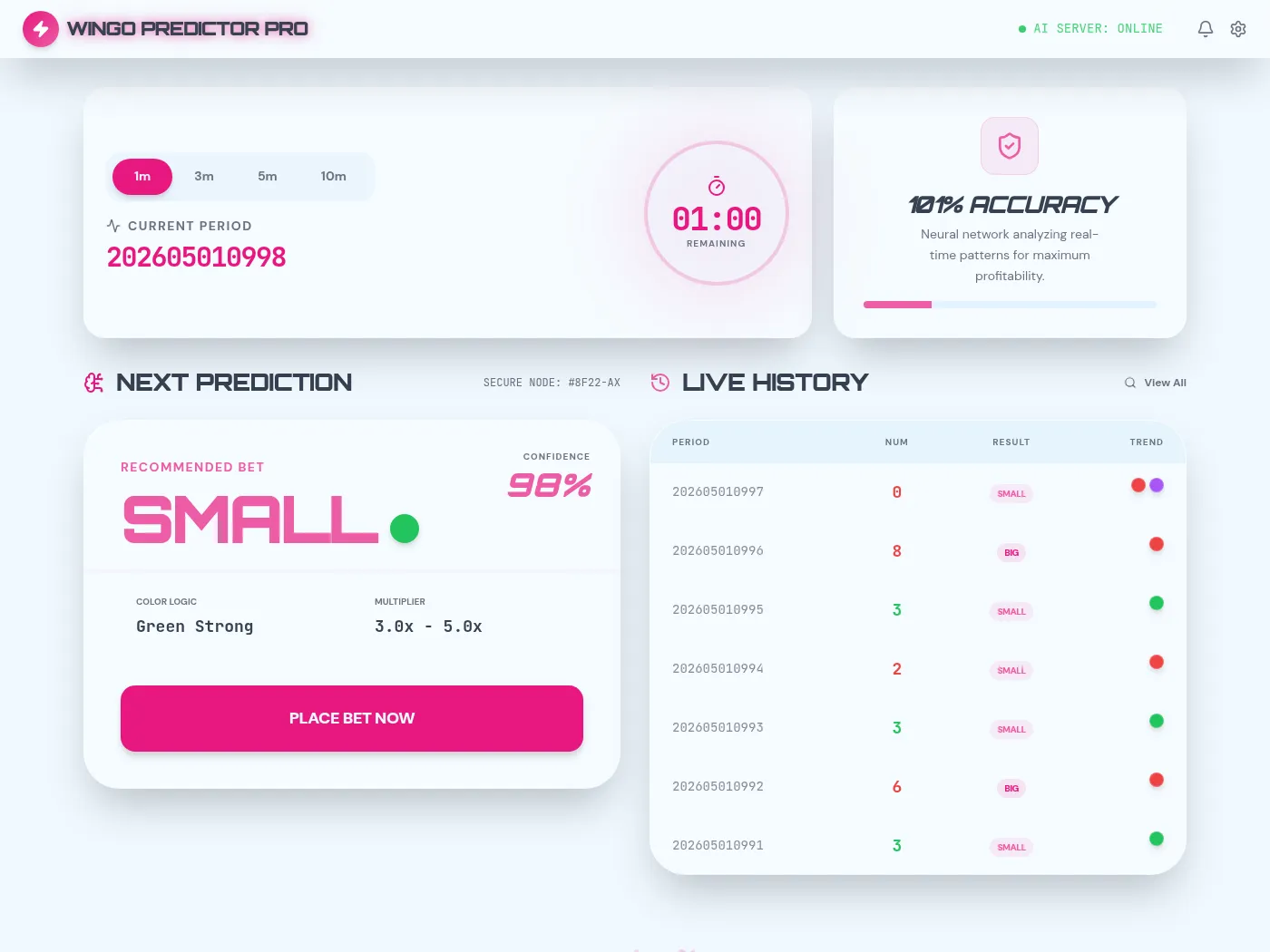 Wingo Predictor Pro