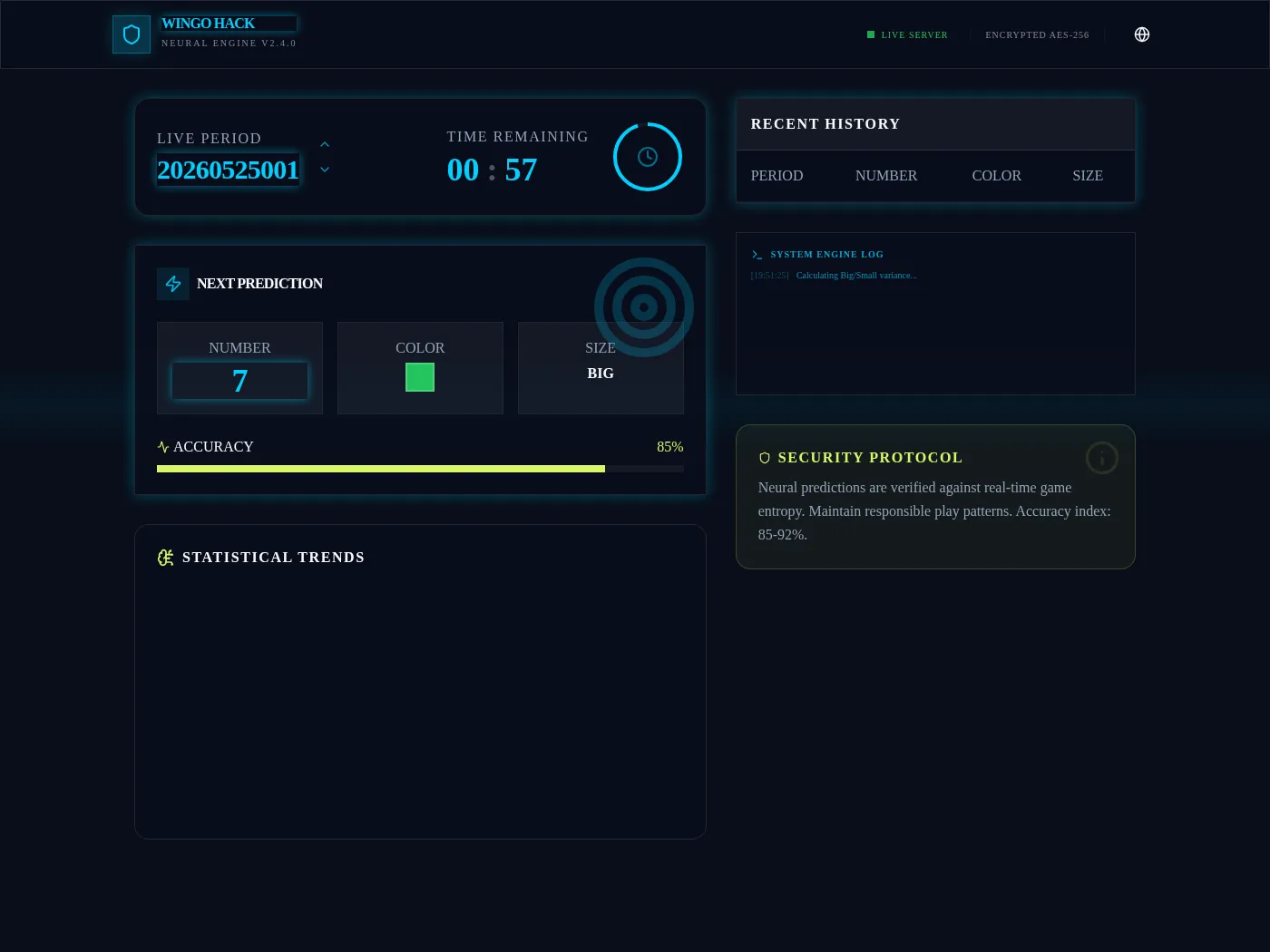 Wingo Predictor Hub