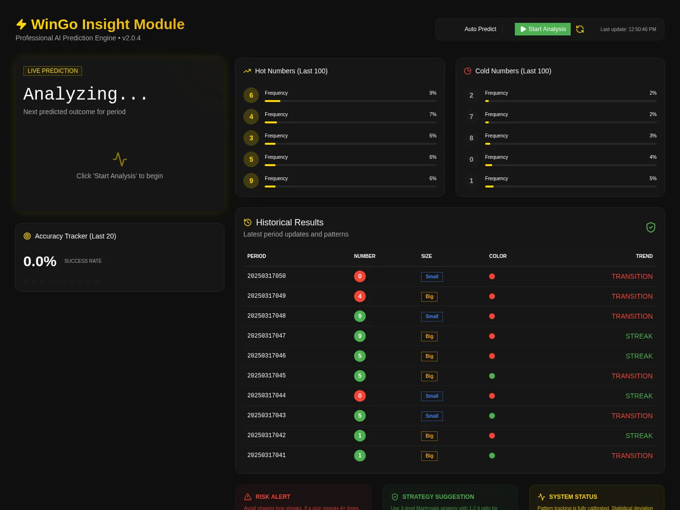 WinGo Insight Module