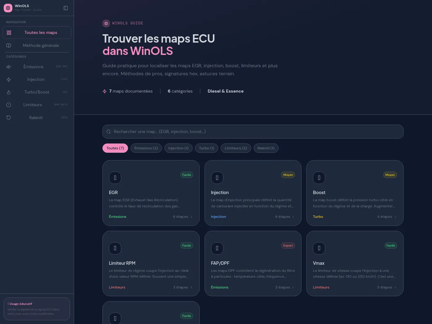 WinOLS Map Finder Guide