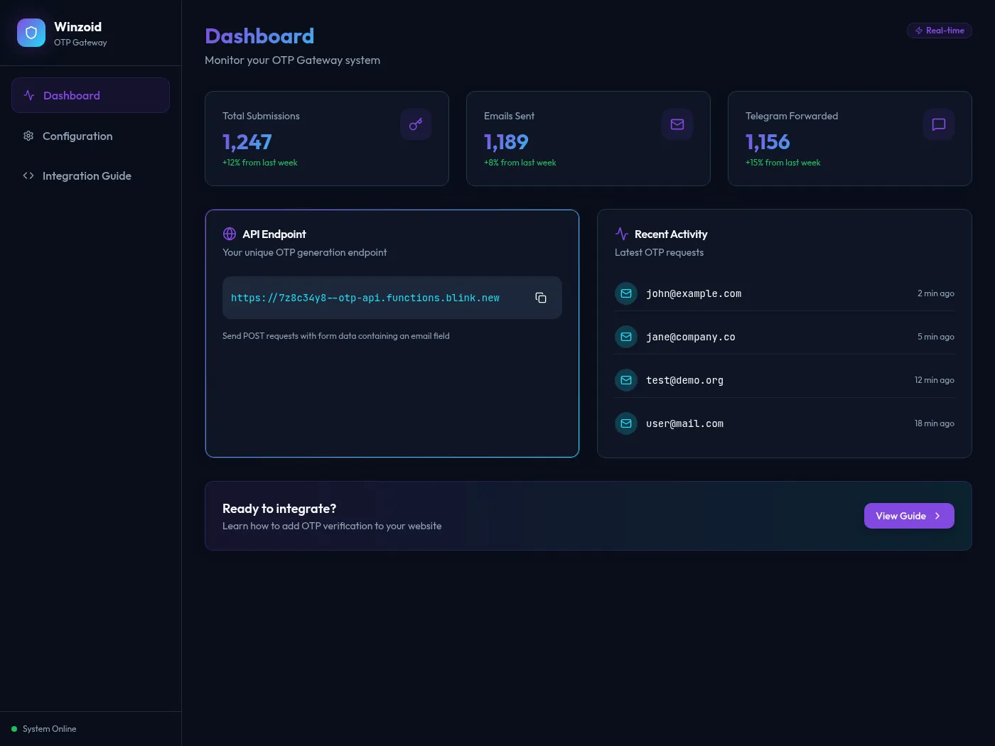 Winzoid OTP Gateway