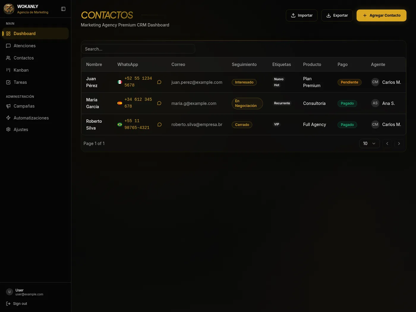 Wokanly Contact Dashboard