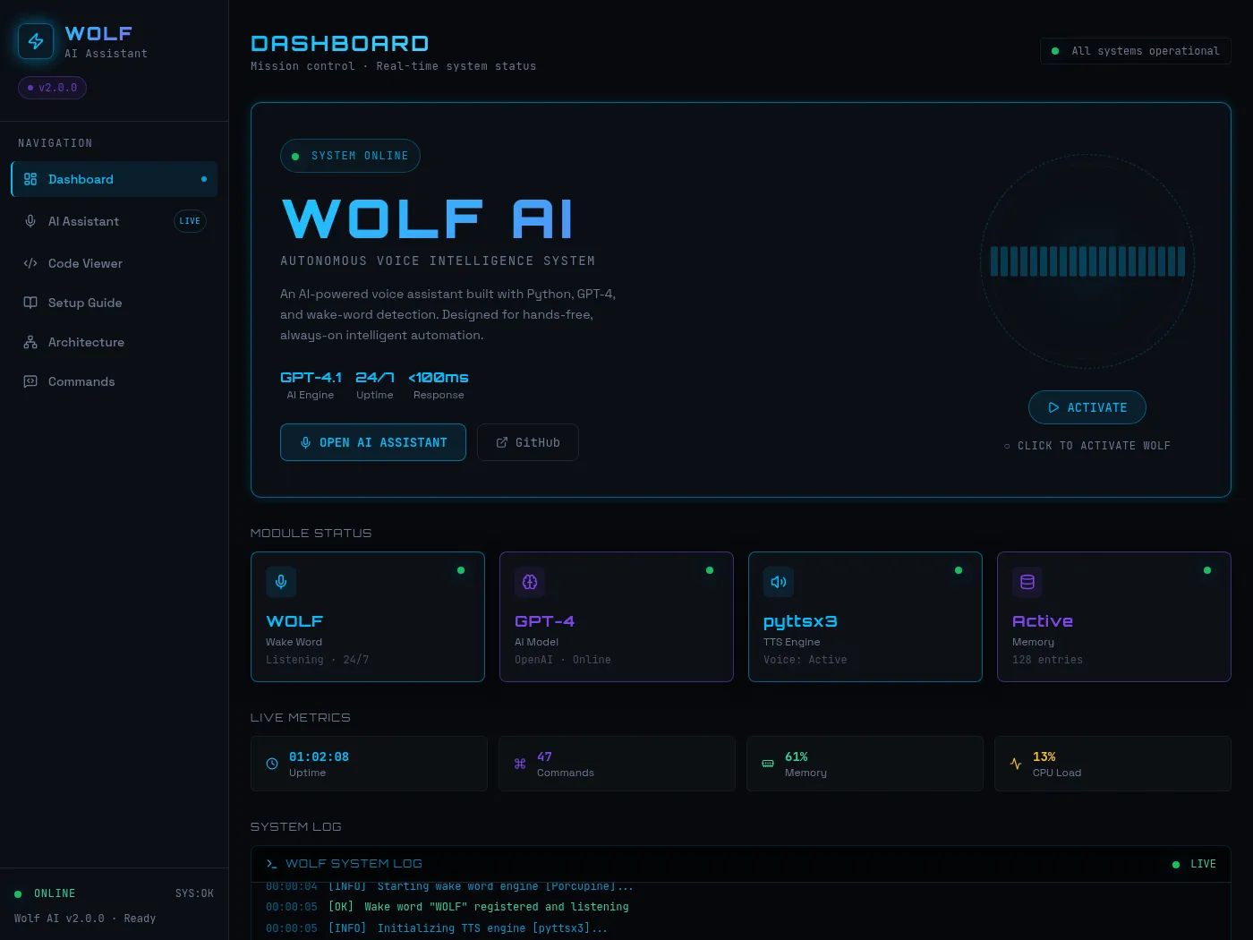 Wolf Voice Assistant