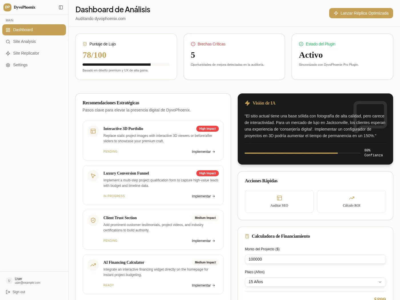 DyvoPhoenix Site Generator