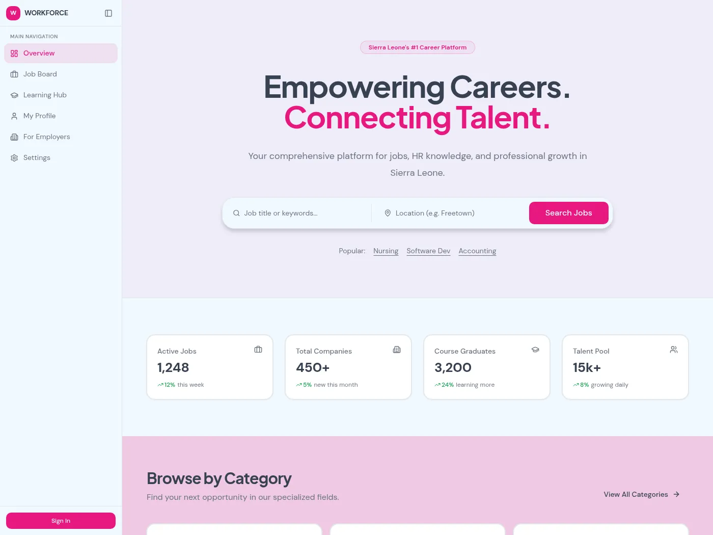 WORKFORCE Career Platform