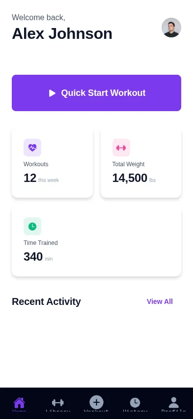 TrackFit