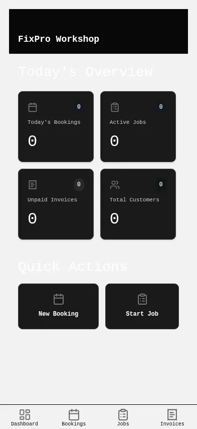 FixPro Workshop Suite
