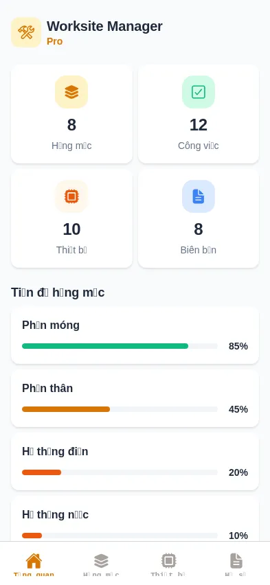 Worksite Manager Pro