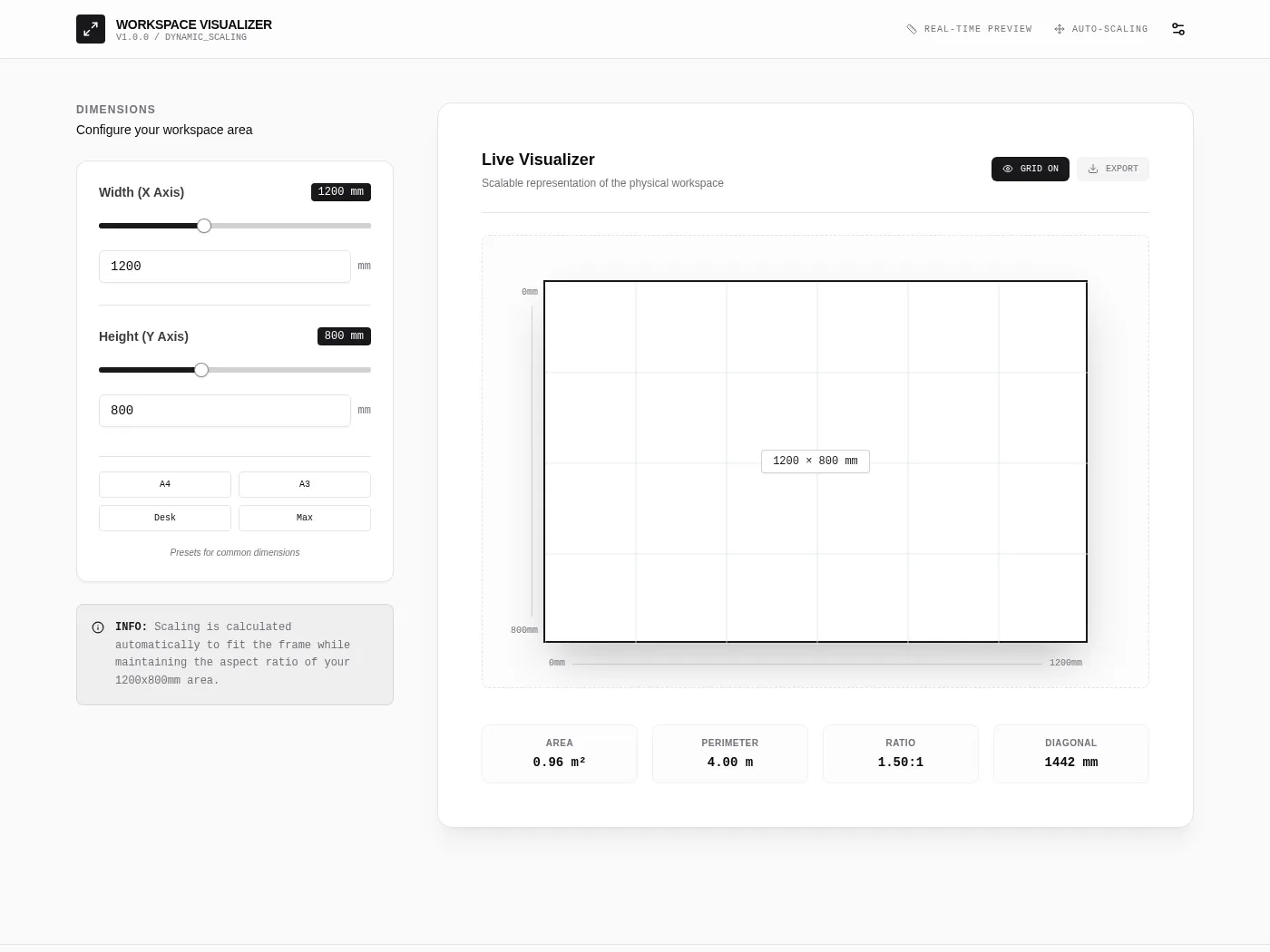 Dynamic Workspace Visualizer