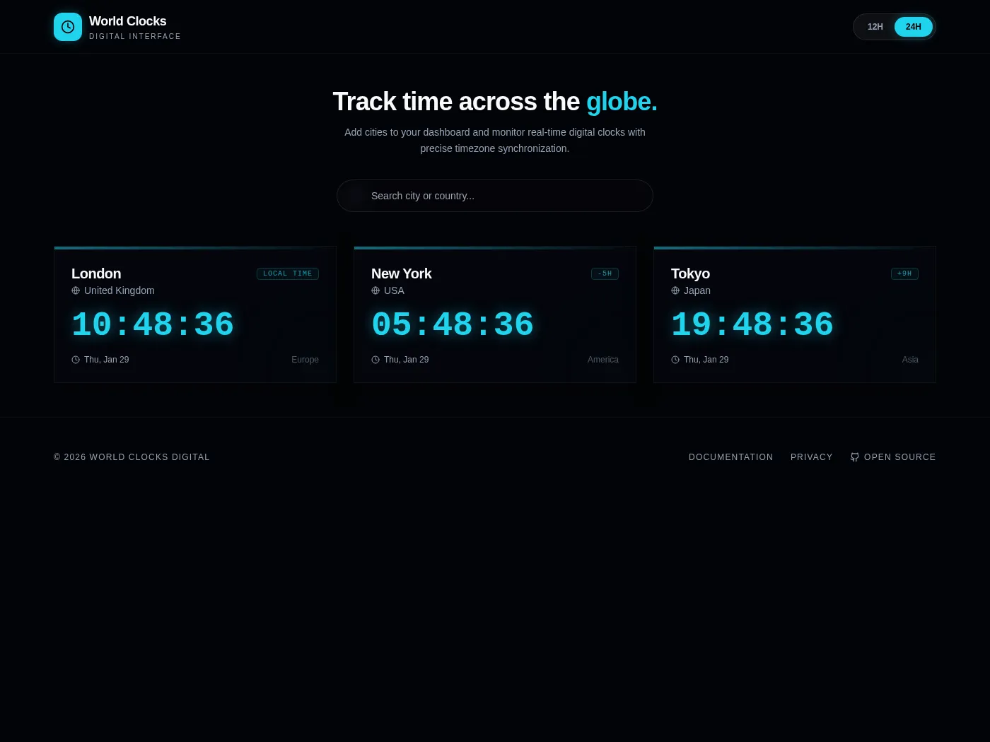 World Digital Clocks