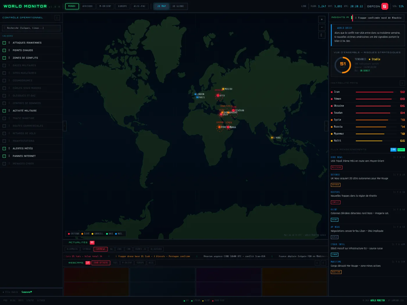 World Monitor Dashboard