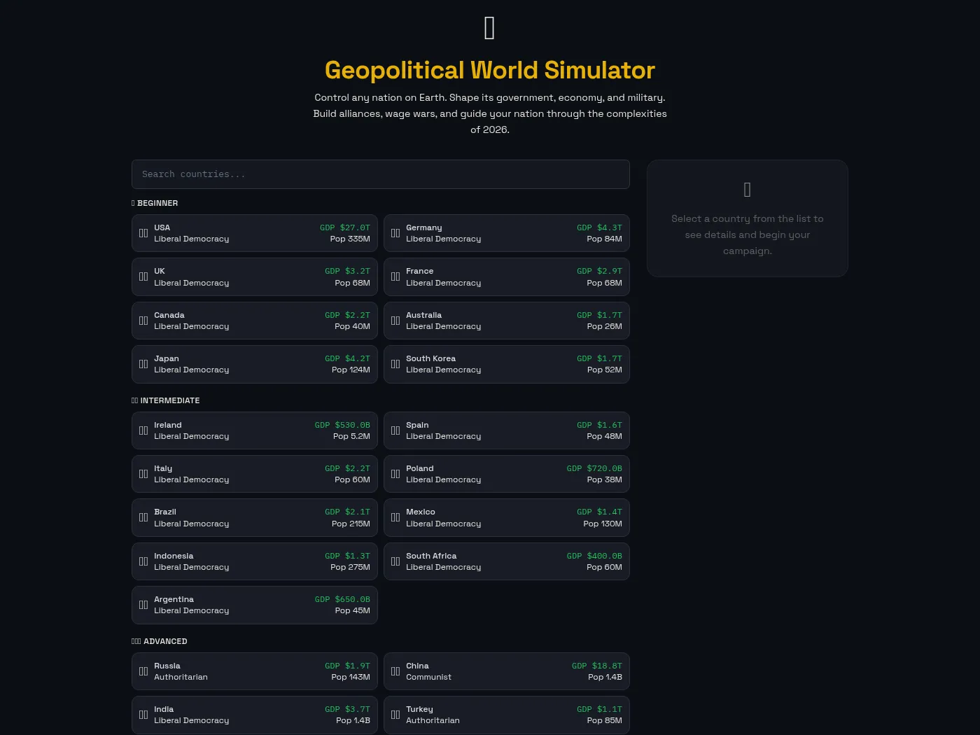 Geopolitical World Simulator