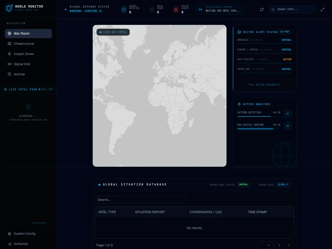 WorldMonitor Clone